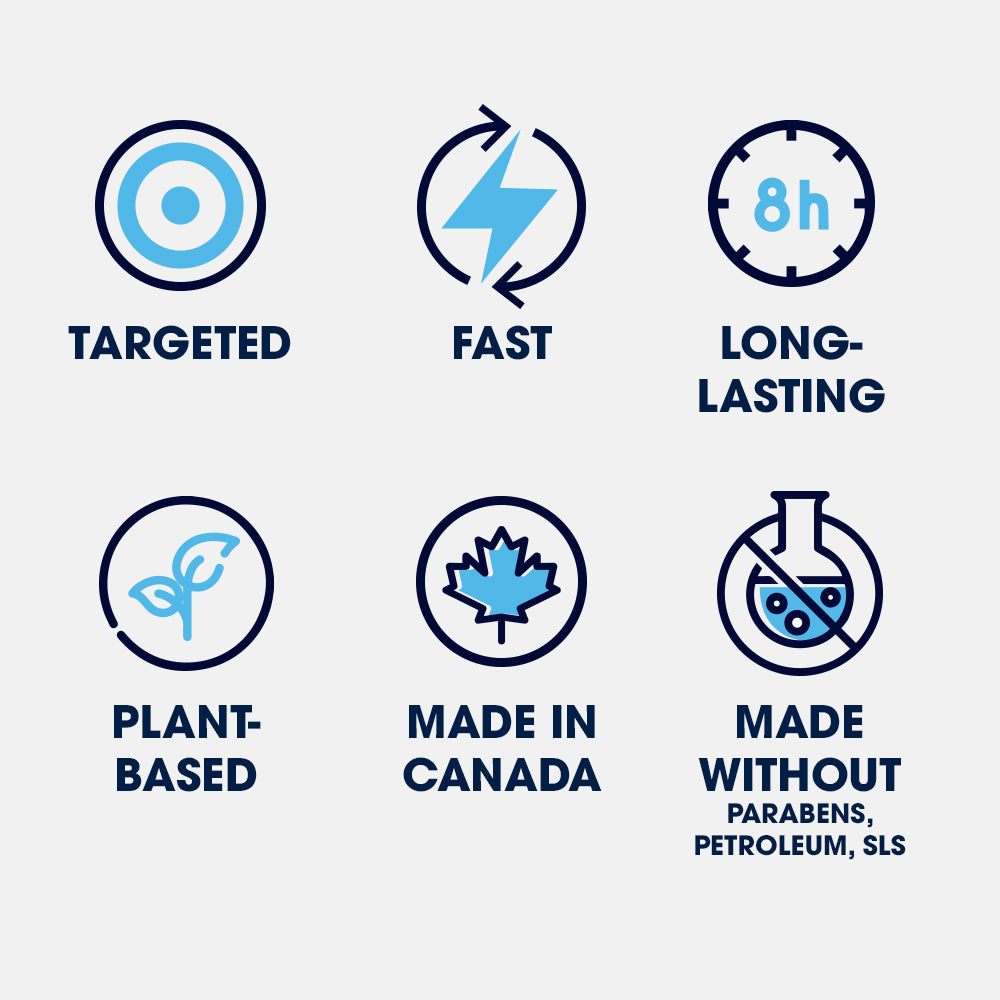 LivRelief Original Pain Relief Cream – LivReliefStore